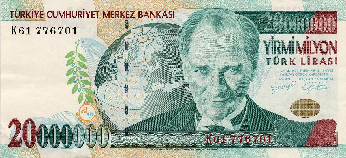 Turkish Lira: What Travellers Need to Know | The Best of Bodrum