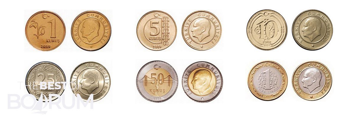 Turkish Lira: What Travellers Need to Know | The Best of Bodrum